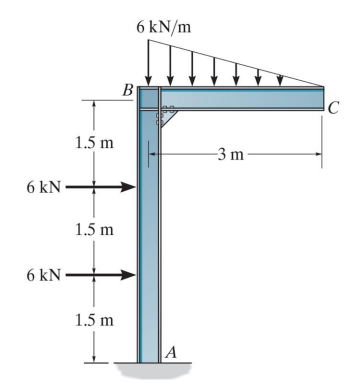 Solved . Determine support reactions and draw axial force, | Chegg.com