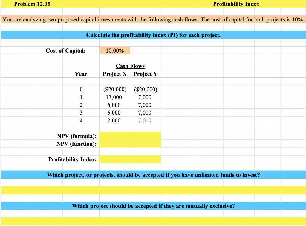 Solved Problem 12.35 Profitability Index You are analyzing | Chegg.com