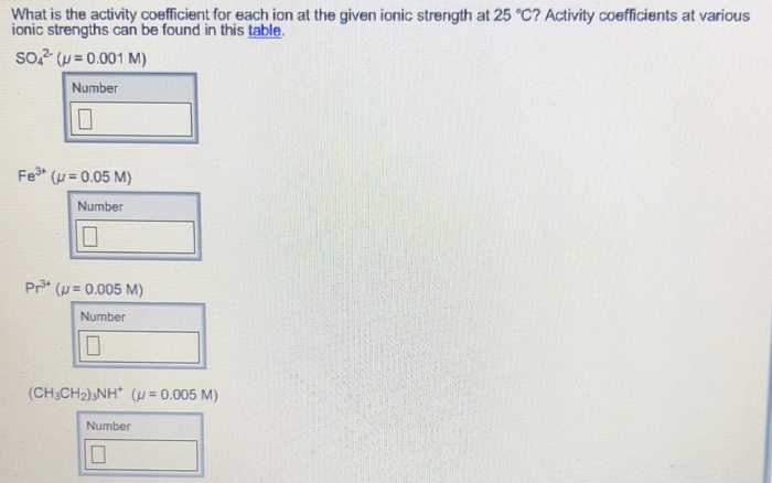 What is the activity coefficient for each ion at the | Chegg.com