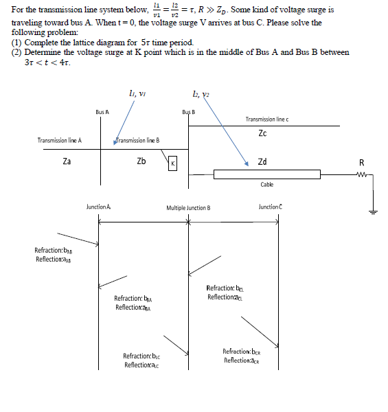 For the transmission line system below, 4 = 2 = 1, R | Chegg.com