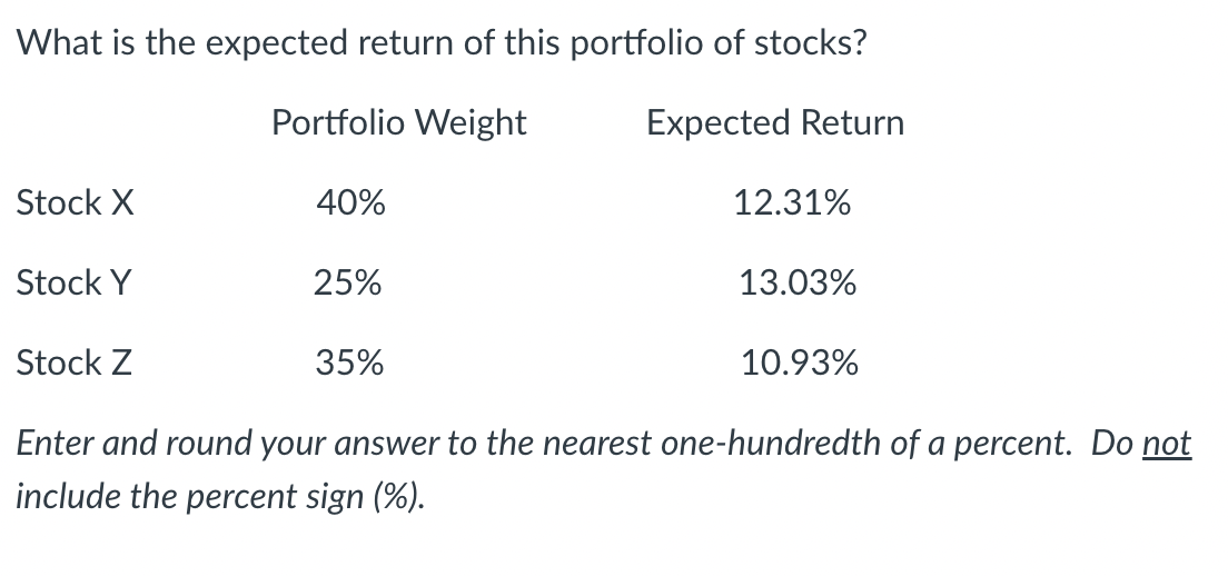 Solved What is the expected return of this portfolio of | Chegg.com