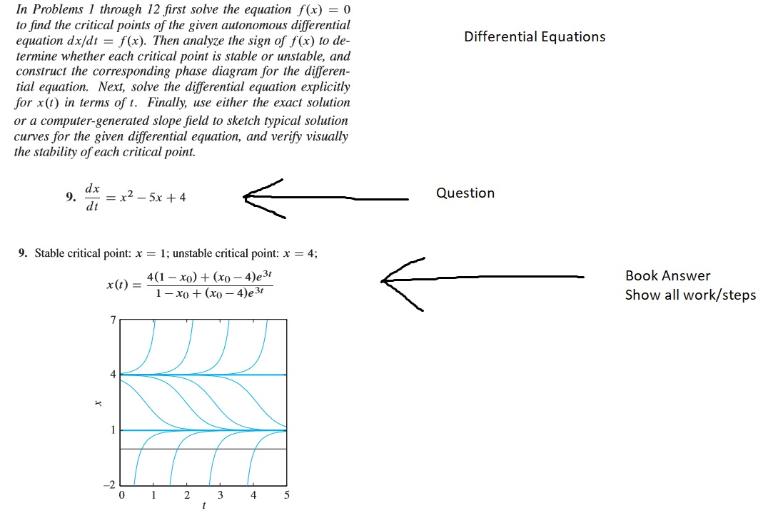 Solved In Problems 1 through 12 first solve the equation | Chegg.com