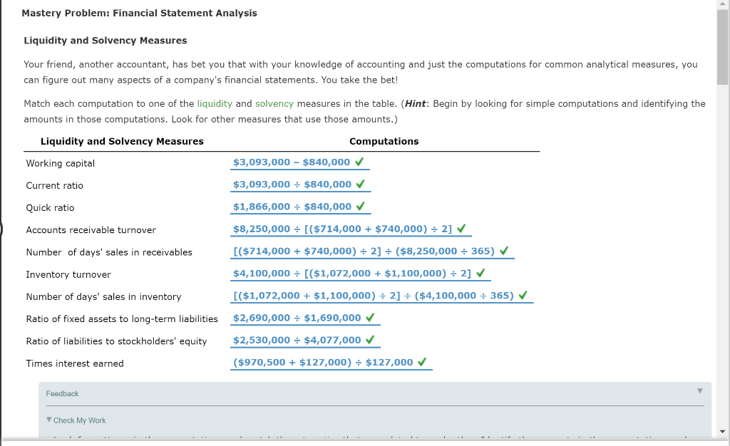 Solved Mastery Problem: Financial Statement Analysis | Chegg.com