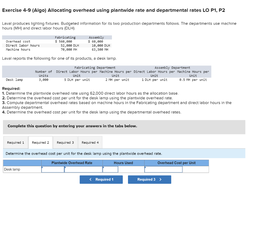 Solved Exercise 4-9 (Algo) Allocating overhead using | Chegg.com