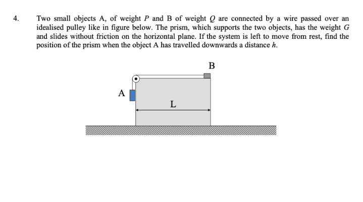 Solved 4. Two small objects A, of weight P and B of weight Q | Chegg.com