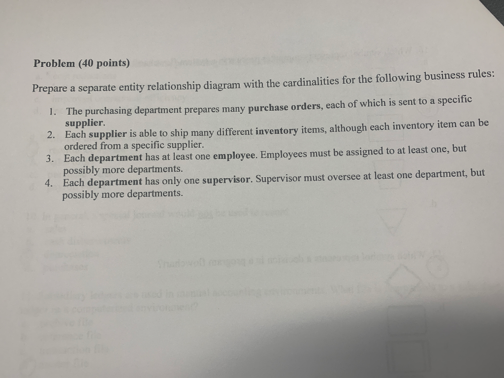 Solved Problem (40 points) Prepare a separate entity | Chegg.com