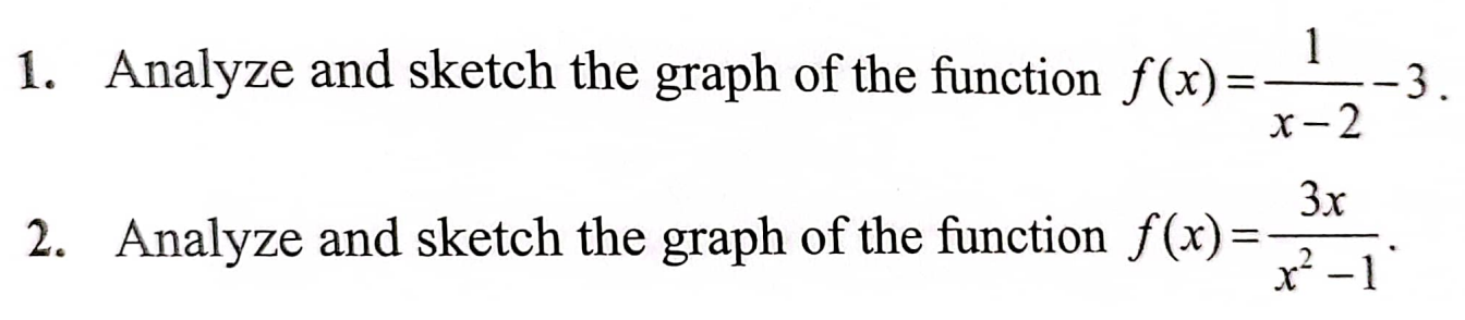 Solved 1. Analyze and sketch the graph of the function | Chegg.com