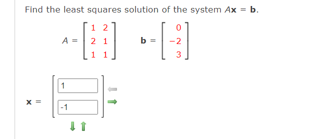 Solved Find the least squares solution of the system Ax=b. | Chegg.com