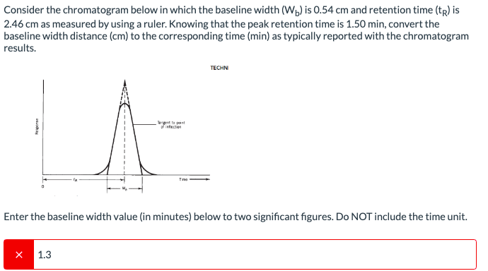Solved Consider the chromatogram below in which the baseline | Chegg.com