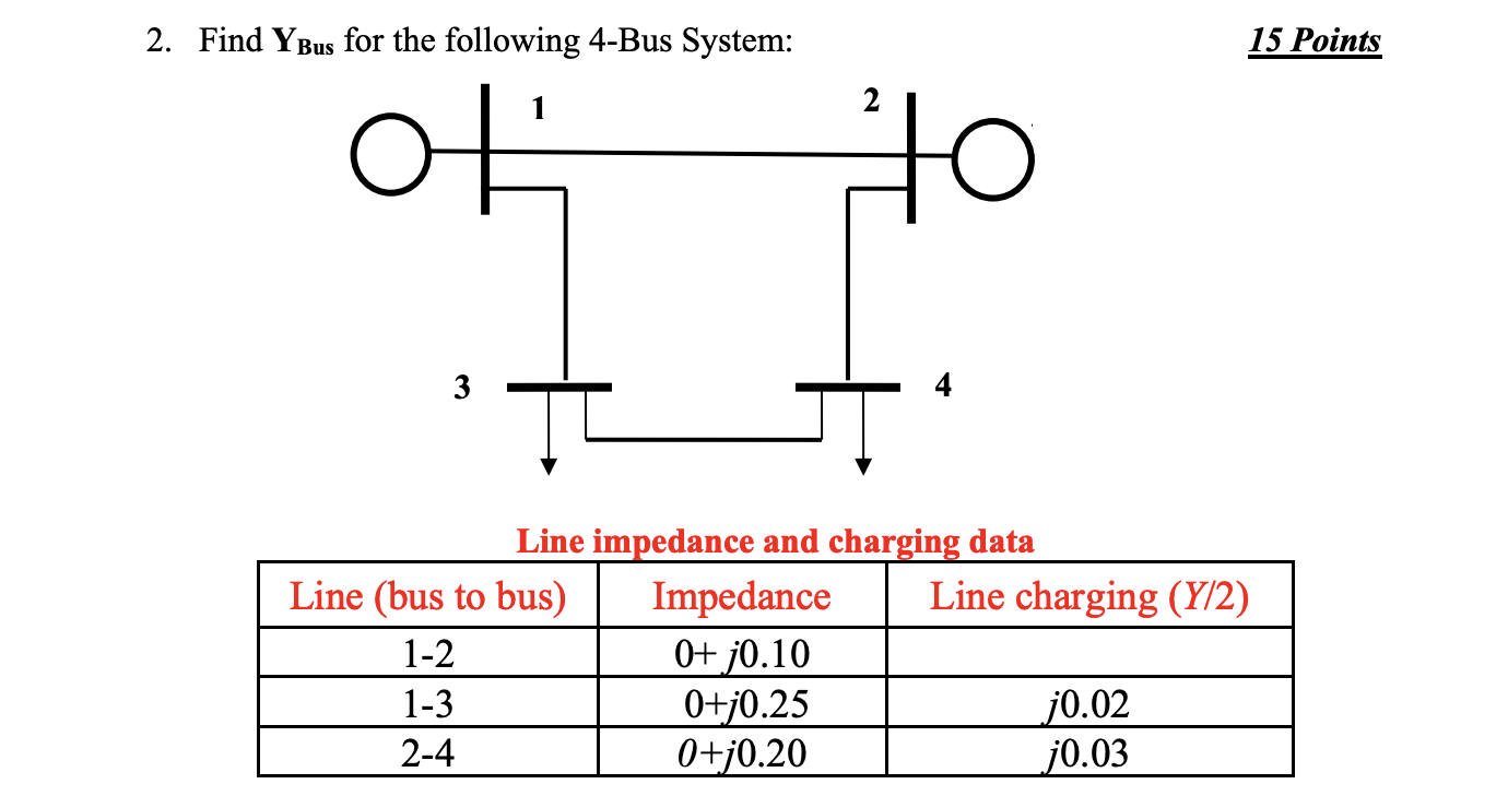 Solved 2. Find Y Bus for the following 4-Bus System: 15 | Chegg.com