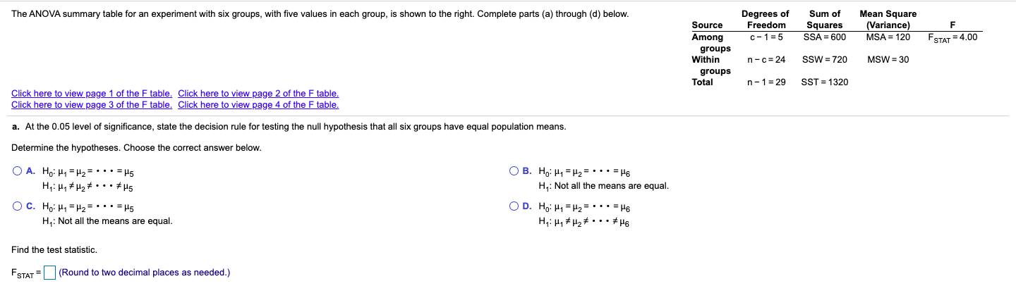 Solved The ANOVA summary table for an experiment with six | Chegg.com