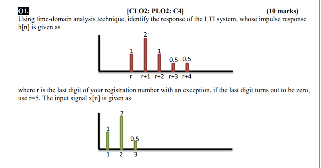 Solved Q1. [CLO2: PLO2: C4] (10 marks) Using time-domain | Chegg.com