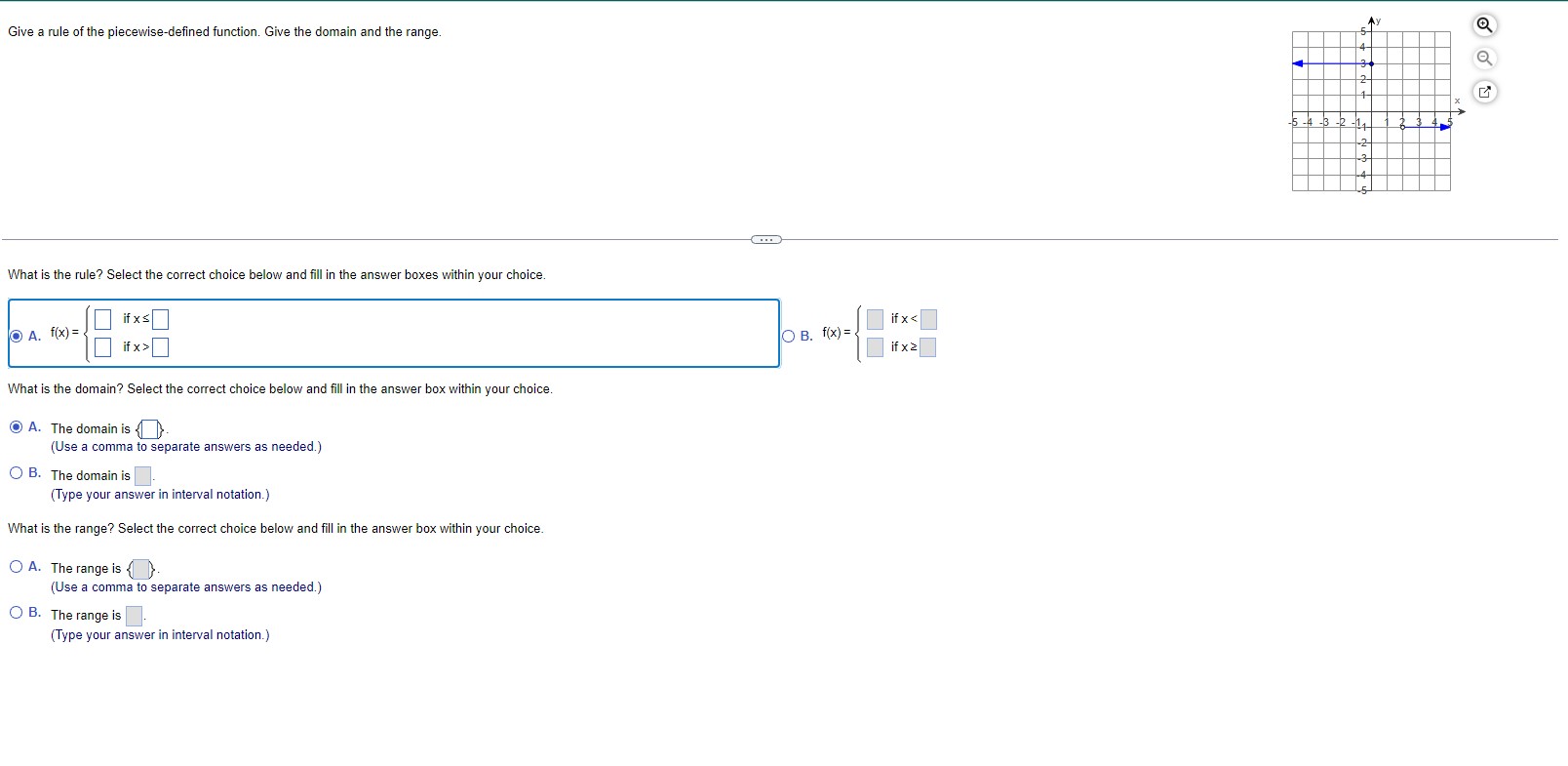 Solved Give a rule of the piecewise-defined function. Give | Chegg.com