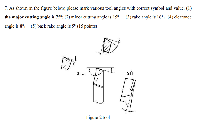 Solved 7. As shown in the figure below, please mark various | Chegg.com