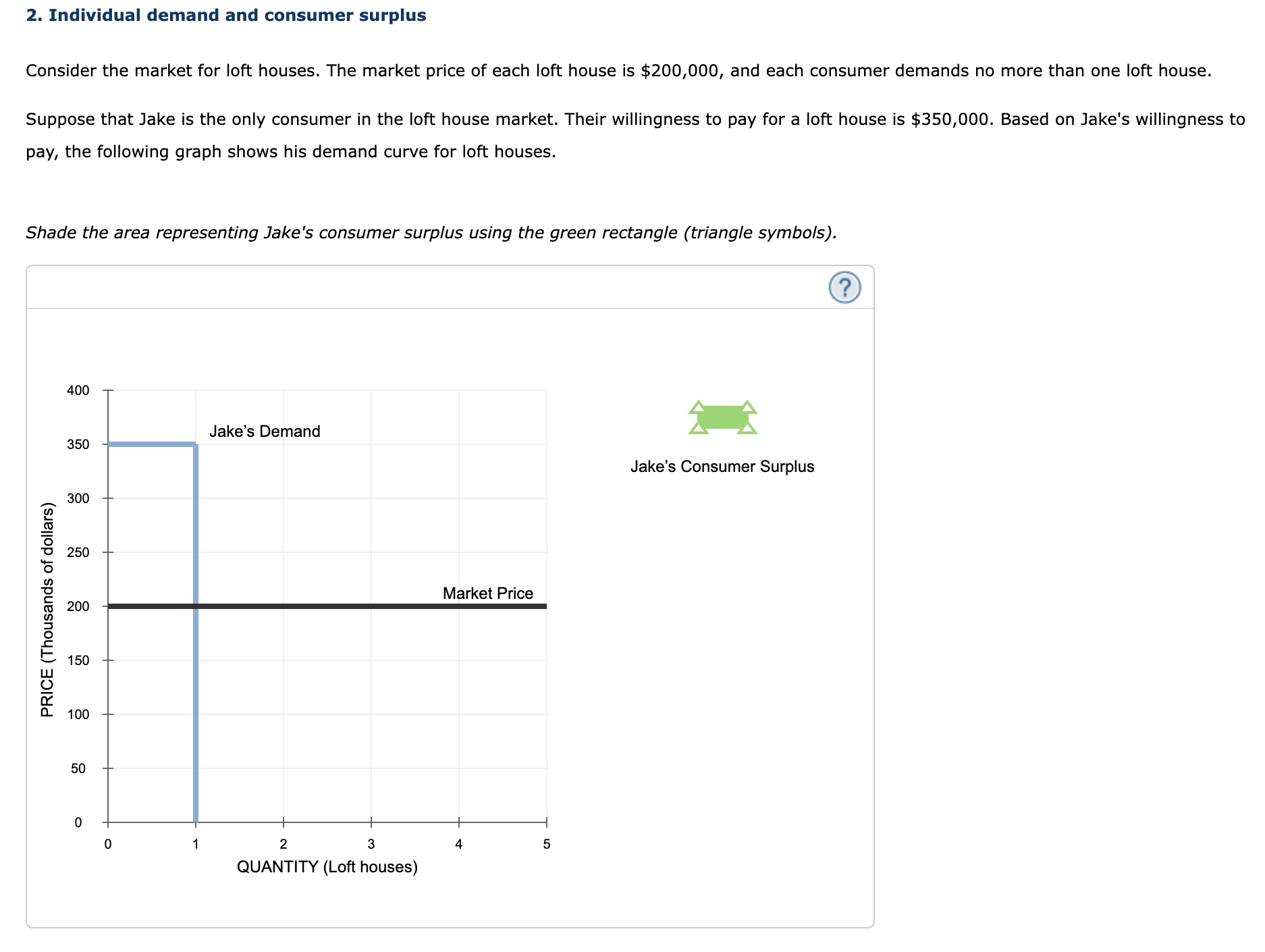 Solved 2. Individual demand and consumer surplus Consider | Chegg.com