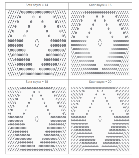 Solved Write a C program that can take the number of rows | Chegg.com