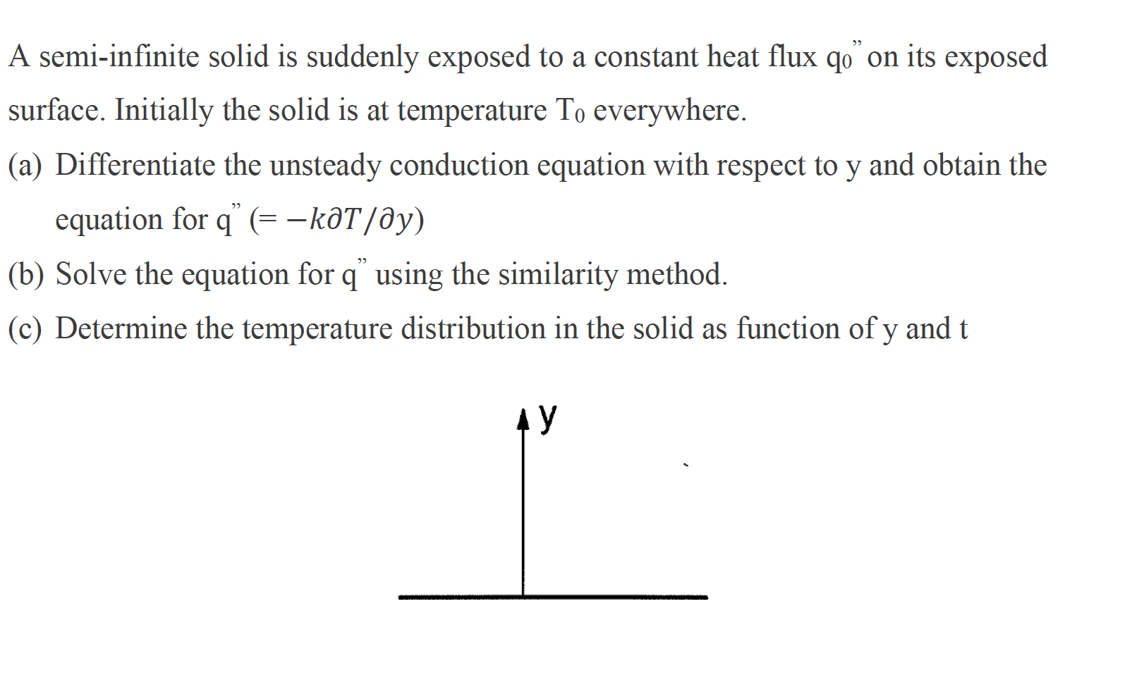 Solved A semi-infinite solid is suddenly exposed to a | Chegg.com
