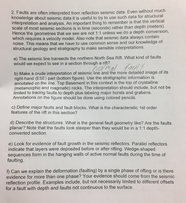 Solved 2. Faults are often interpreted from reflection | Chegg.com