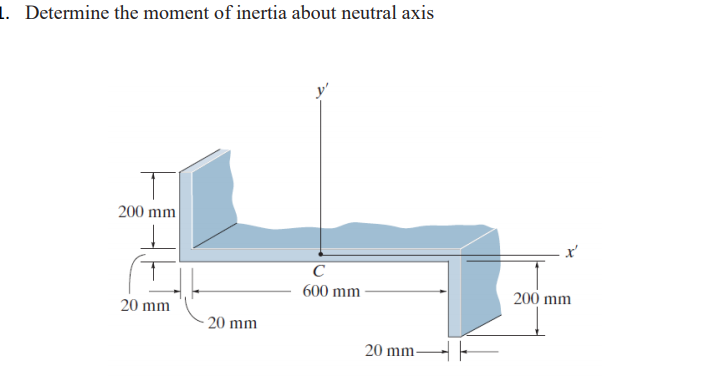 Solved 1. Determine the moment of inertia about neutral axis | Chegg.com