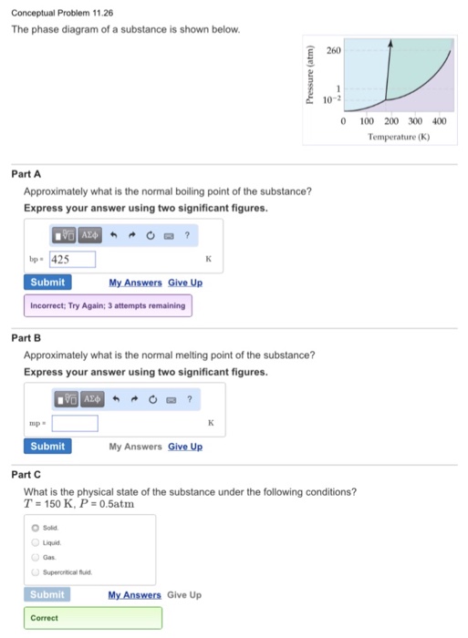 The Normal Boiling Point For The Substance In The Phase Diagram Below Is Approximately - Wiring ...