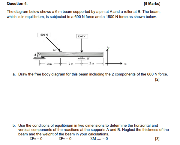 Solved The diagram below shows a 6 m beam supported by a pin | Chegg.com