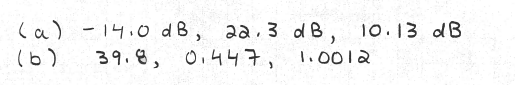 Solved (a) Find HdB if H~(jw) equals (i) 0,2 ; (ii) | Chegg.com