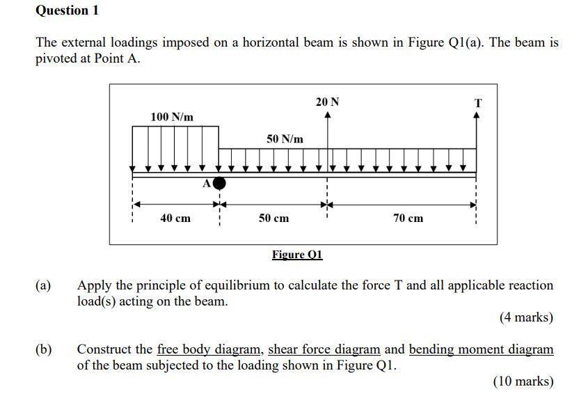 Solved Question 1 The external loadings imposed on a | Chegg.com