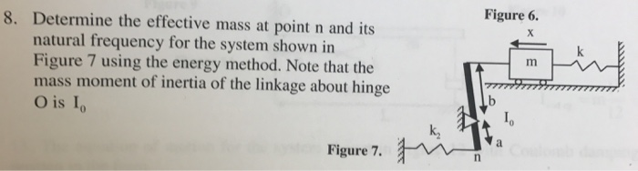 Solved Determine the effective mass at point n and its | Chegg.com