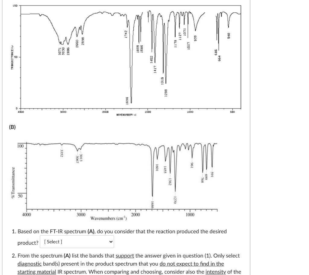 Solved Compound is acetophenone Question 1 Based on the | Chegg.com