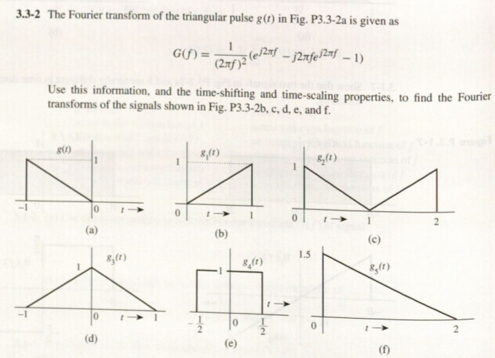 Solved 33-2 The Fourier transform of the triangular pulse | Chegg.com