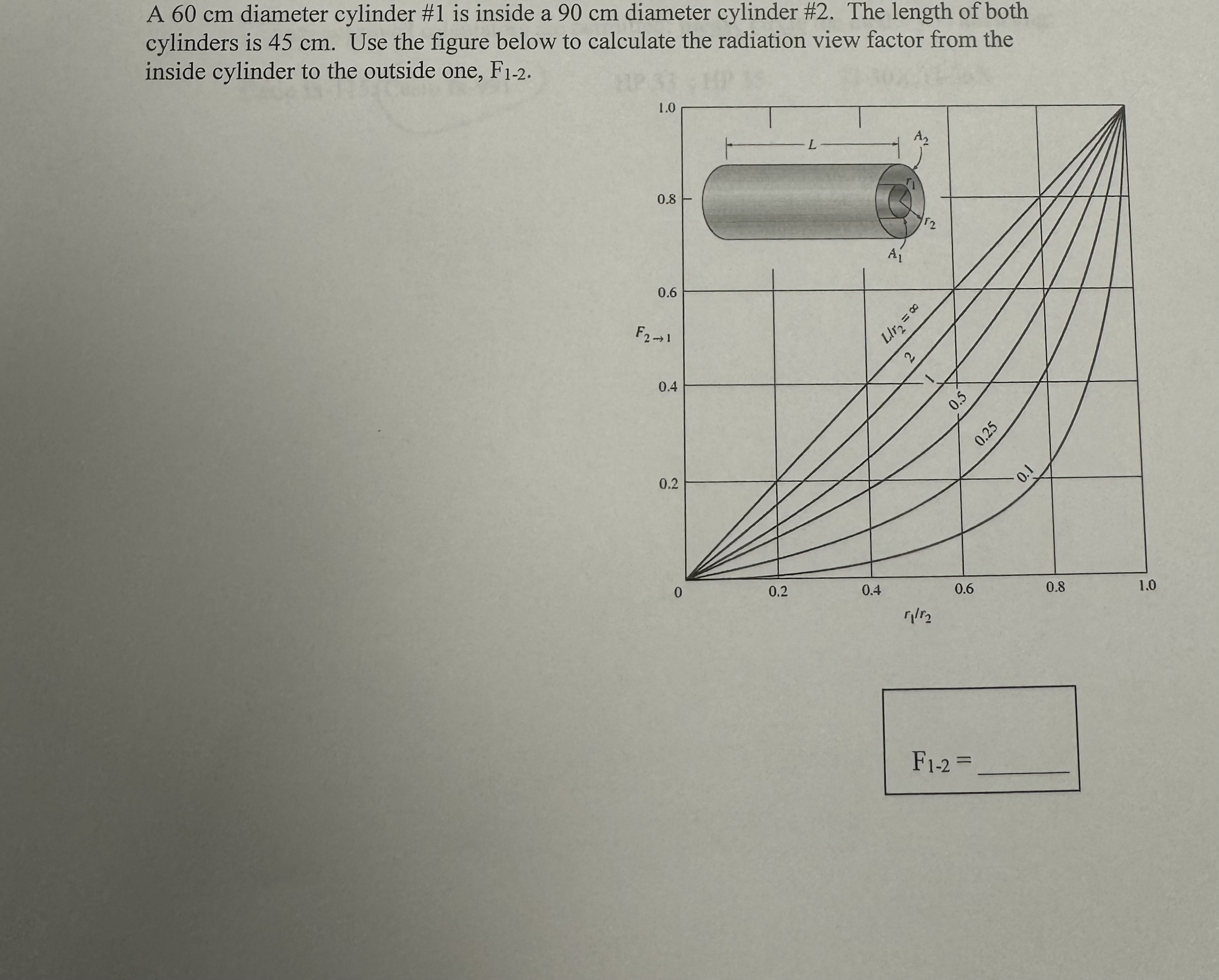 Solved A 60 cm diameter cylinder \#1 is inside a 90 cm | Chegg.com