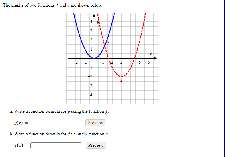 Solved The graphs of two functions f and g are shown below. | Chegg.com