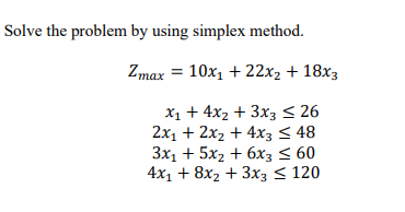 Solved Solve the problem by using simplex method. | Chegg.com