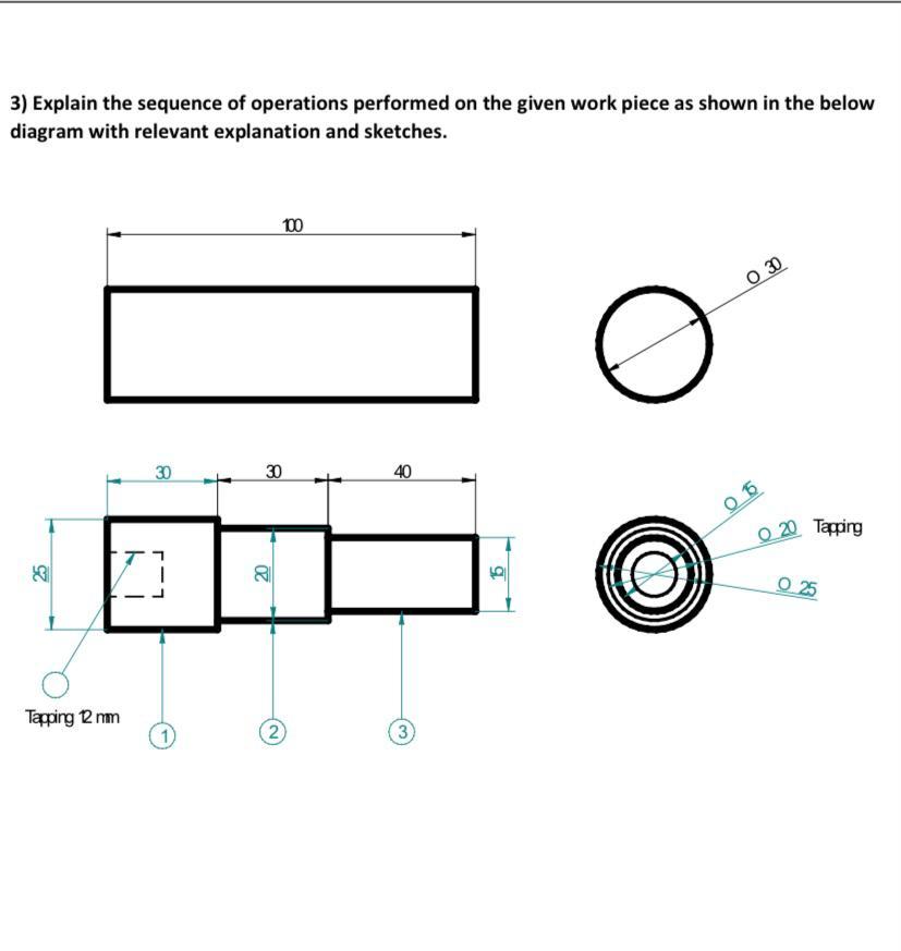 Solved 3) Explain the sequence of operations performed on | Chegg.com