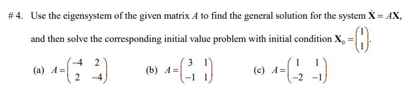 Solved #4. Use the eigensystem of the given matrix A to find | Chegg.com