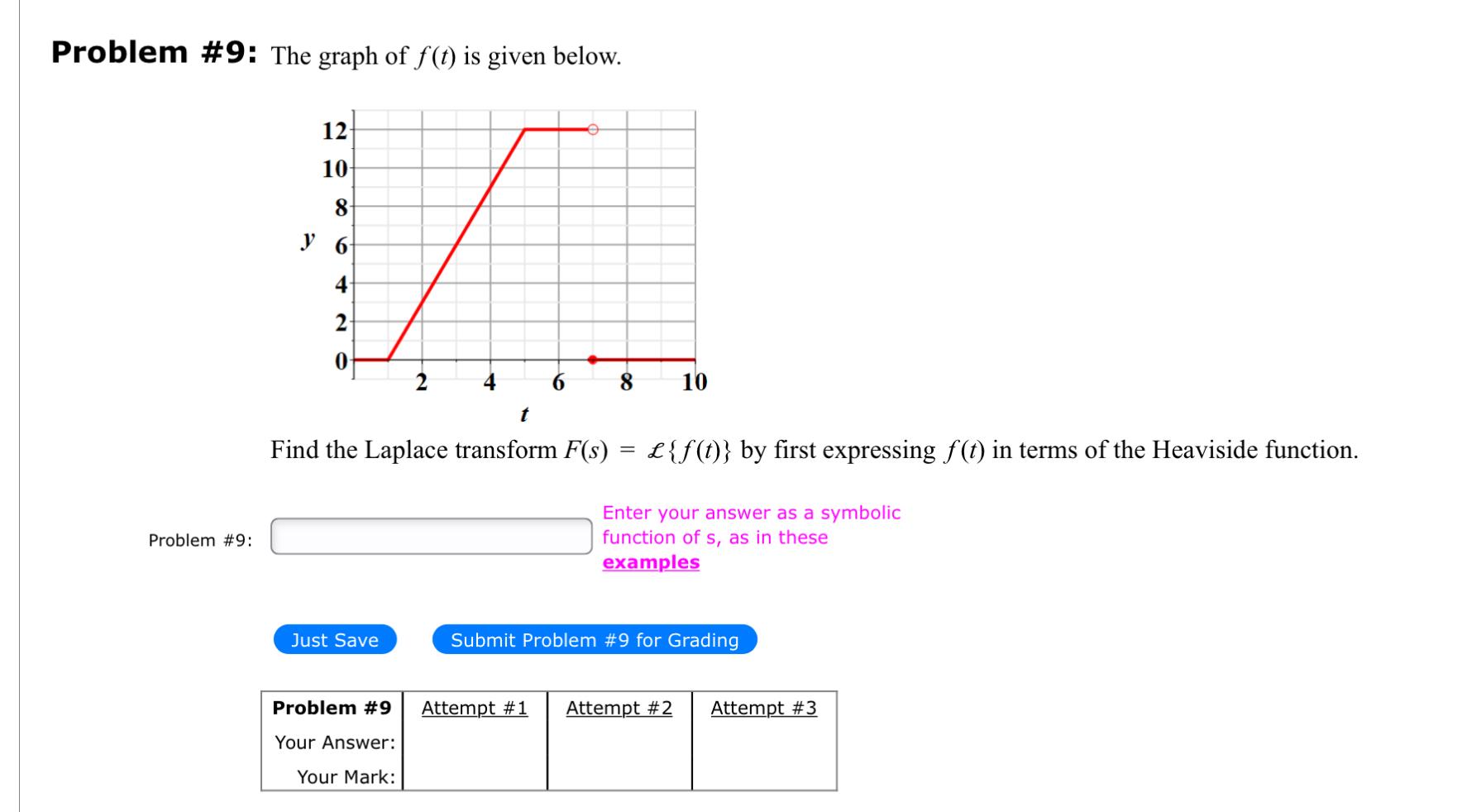 Solved Problem \#9: The graph of f(t) is given below. Find | Chegg.com