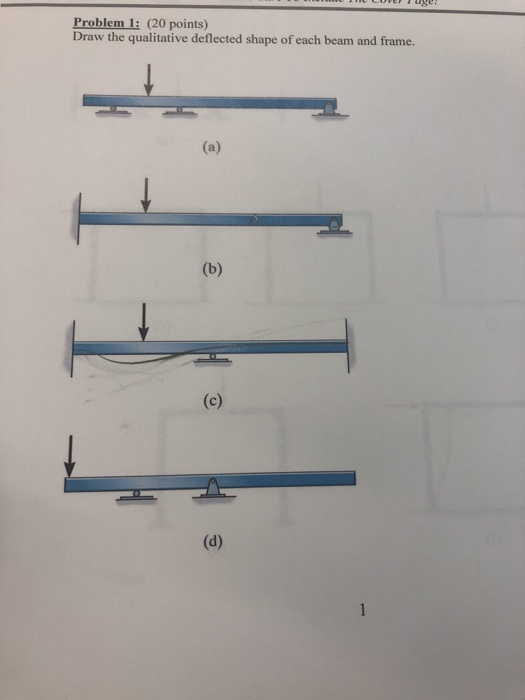 Solved Problem 1: (20 points) Draw the qualitative deflected | Chegg.com Solved Problem 1: (20 points) Draw the qualitative deflected | Chegg.com
