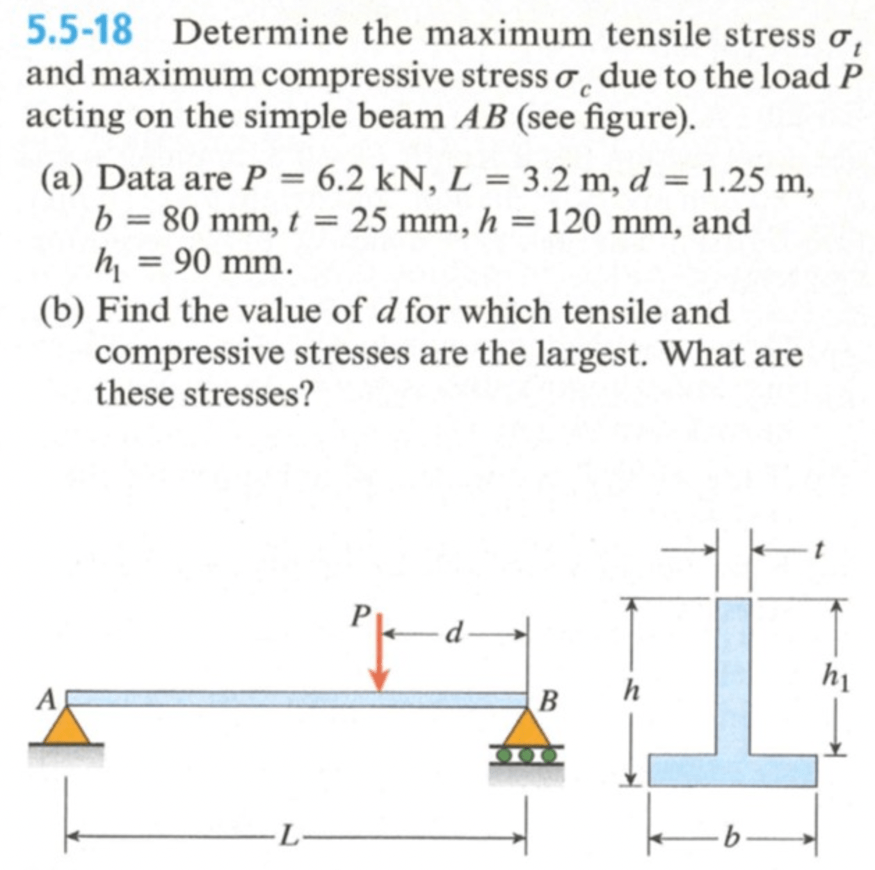 Solved 5.5-18 Determine the maximum tensile stress σt and | Chegg.com