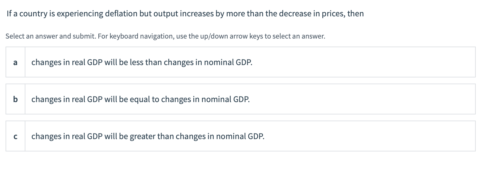 Solved If a country is experiencing deflation but output | Chegg.com