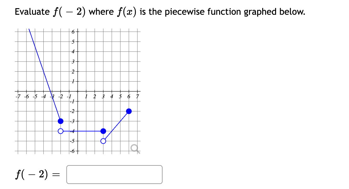 Solved Evaluate f(−2) where f(x) is the piecewise function | Chegg.com