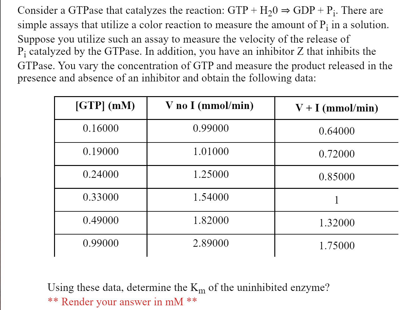 Solved Consider a GTPase that catalyzes the reaction: GTP + | Chegg.com