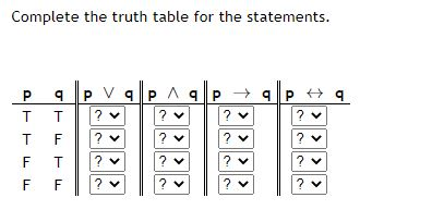 Solved Complete the truth table for the statements. a T T TF | Chegg.com