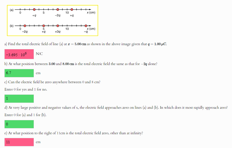 Solved a) ﻿Find the total electric field of line (a) ﻿at | Chegg.com
