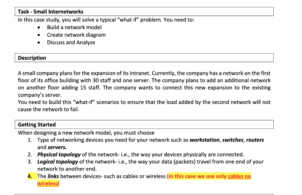 Solved Task - Small Internetworks In this case study, you | Chegg.com