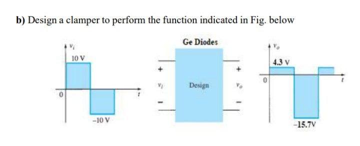 Solved b) Design a clamper to perform the function indicated | Chegg.com