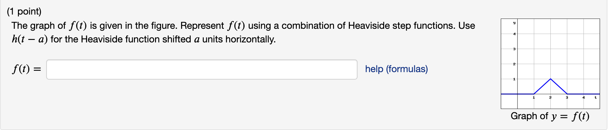 Solved The graph of f(t) is given in the figure. Represent | Chegg.com