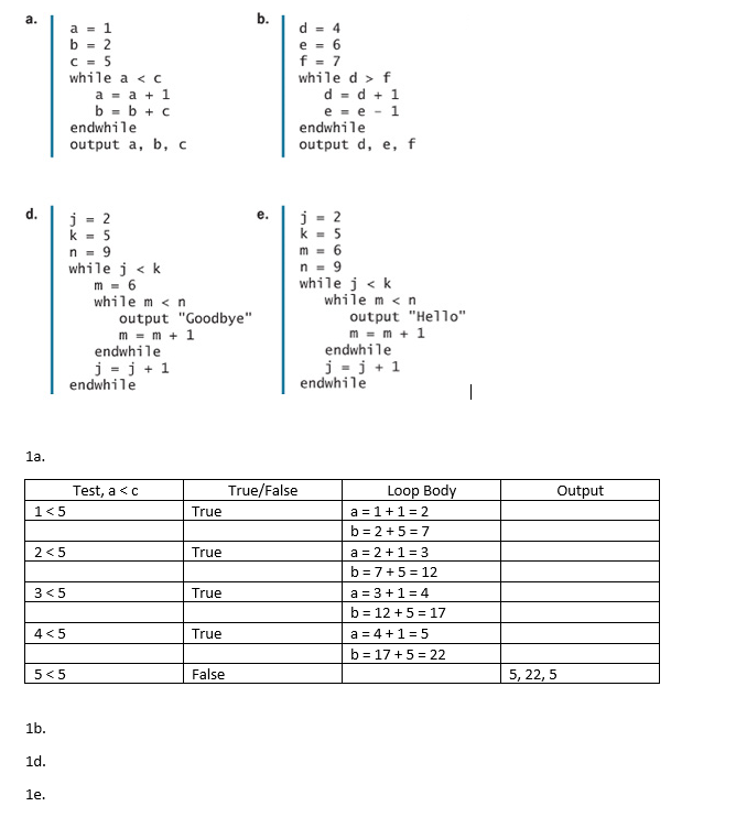 Solved 1. What is the output for each of the segments of | Chegg.com