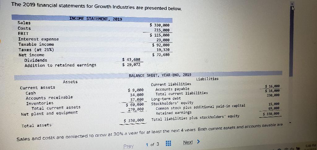 Solved The 2019 financial statements for Growth Industrles | Chegg.com
