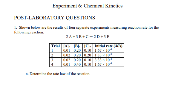 Solved Experiment 6: Chemical Kinetics POST-LABORATORY | Chegg.com
