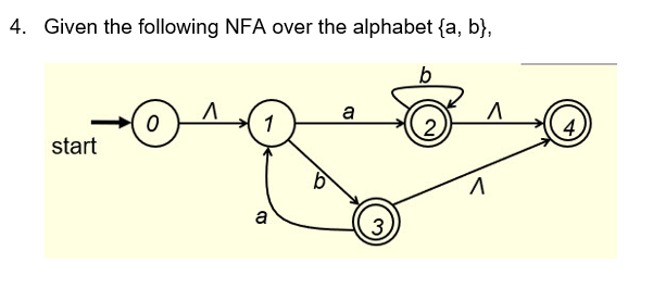 Solved Given the following NFA over the alphabet | Chegg.com